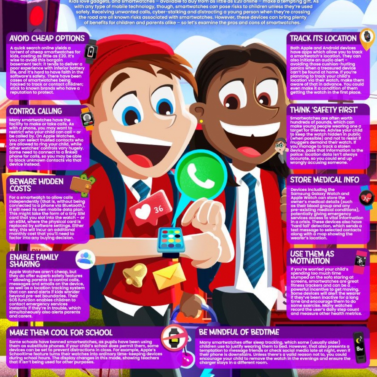 Bosmere Junior School - e-Safety Tip - Smartwatches